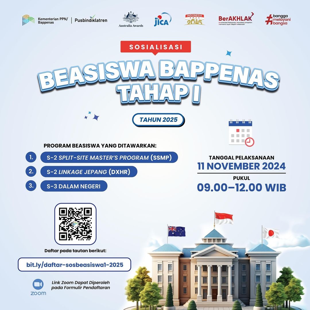 Publikasi | Kementerian PPN/Bappenas