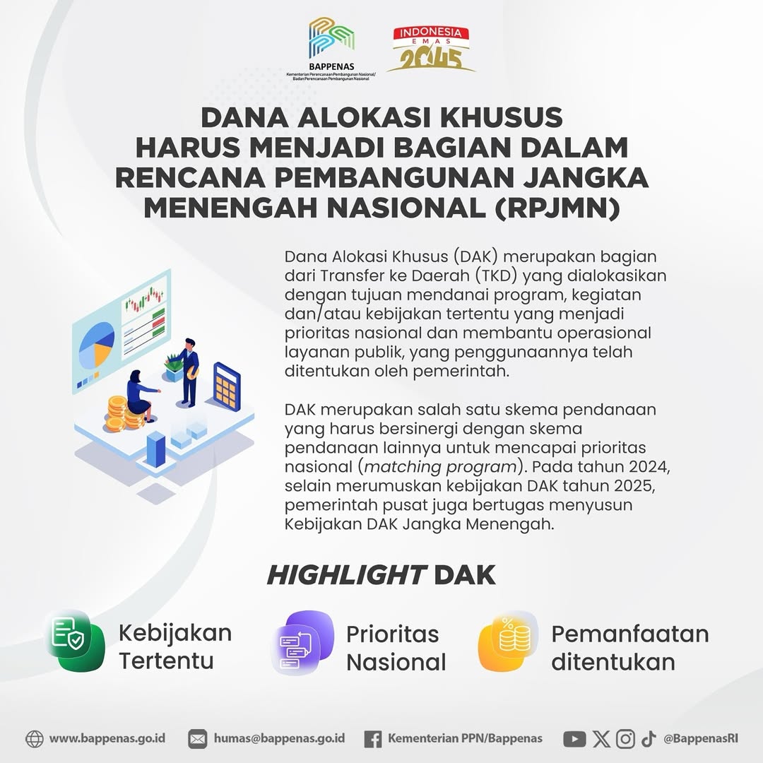 Copyright © 2024 Ministry of National Development Planning/Bappenas ...